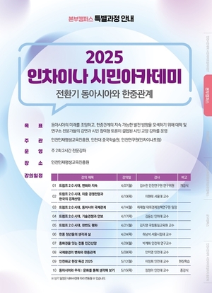 인천연구원 “2025 인차이나시민아카데미”개강, 트럼프 2.0 조망