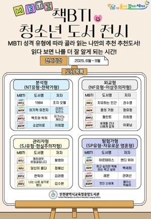 인천광역시교육청중앙도서관, MBTI로 알아보는 나의 책 취향! 책BTI 청소년 도서 전시
